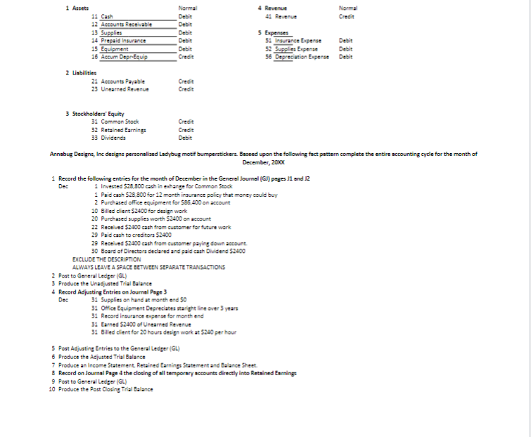 Solved 1 ﻿Assets2 ﻿Liabilities21 ﻿Accounts Payable23 | Chegg.com