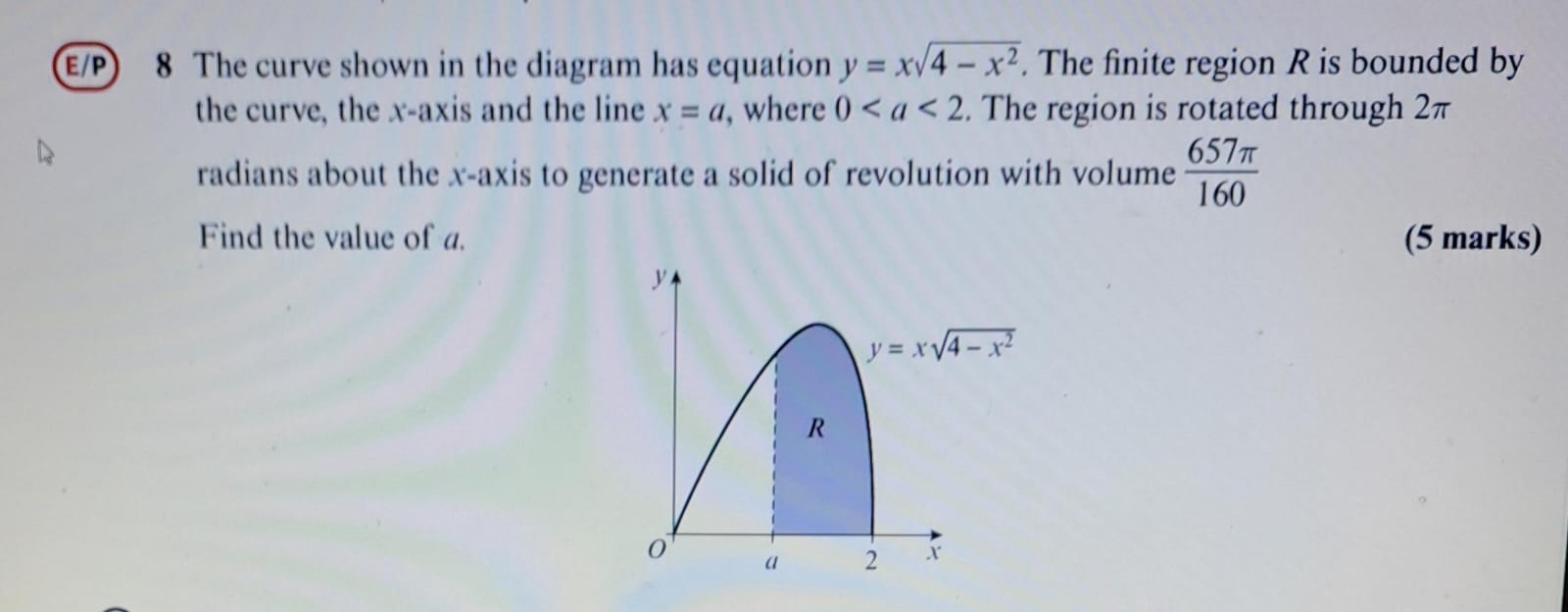 Solved The curve shown in the diagram has equation y=x4-x22. | Chegg.com