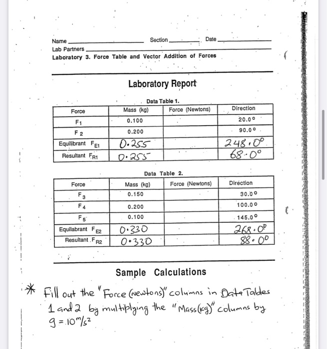 Solved I did this but I want to make sure its correct so I | Chegg.com