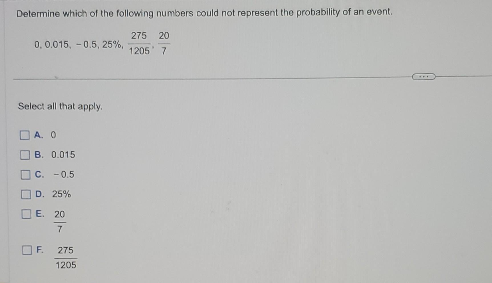 Solved Determine which of the following numbers could not | Chegg.com