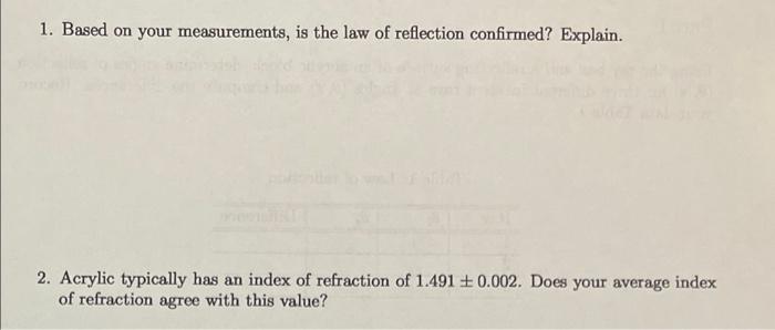 Solved Part I: Using the ray box and a reflecting surface of | Chegg.com