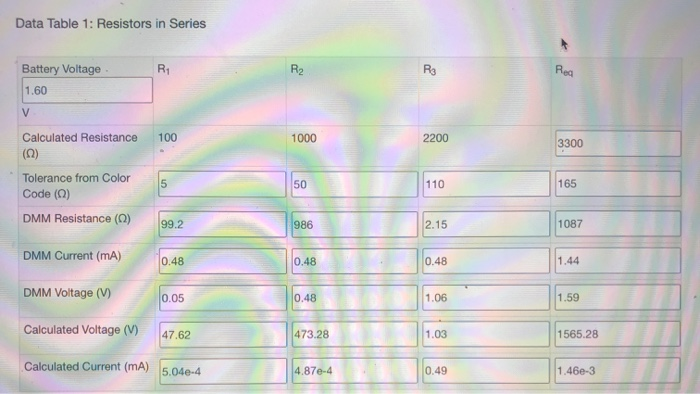 Solved 1. Do the measured resistance values for each of the | Chegg.com
