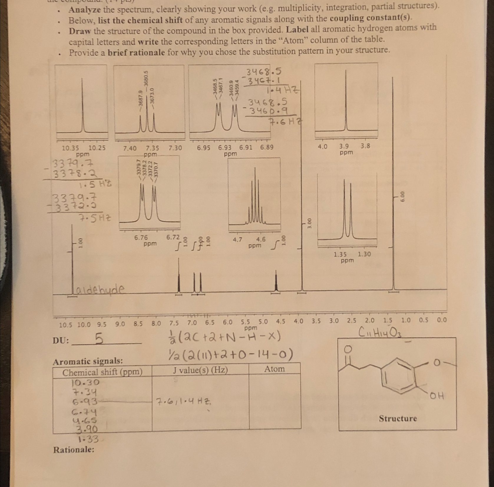Solved Using the proton NMR spectrum and molecular formula | Chegg.com
