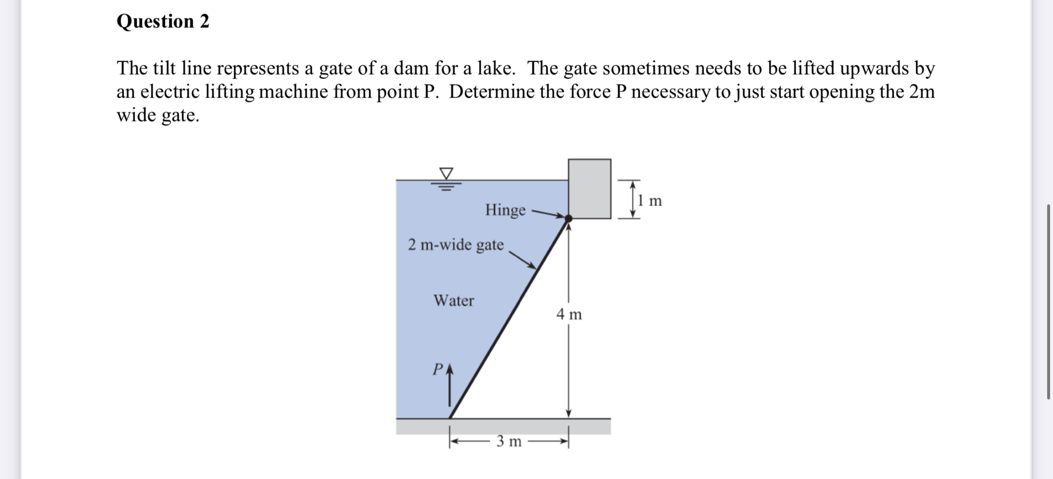 Solved Question 2The tilt line represents a gate of a dam | Chegg.com