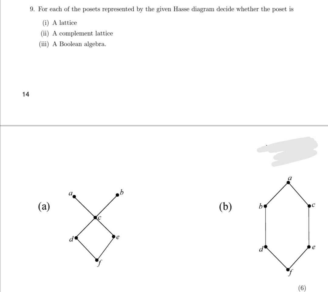 Solved 9. For each of the posets represented by the given | Chegg.com
