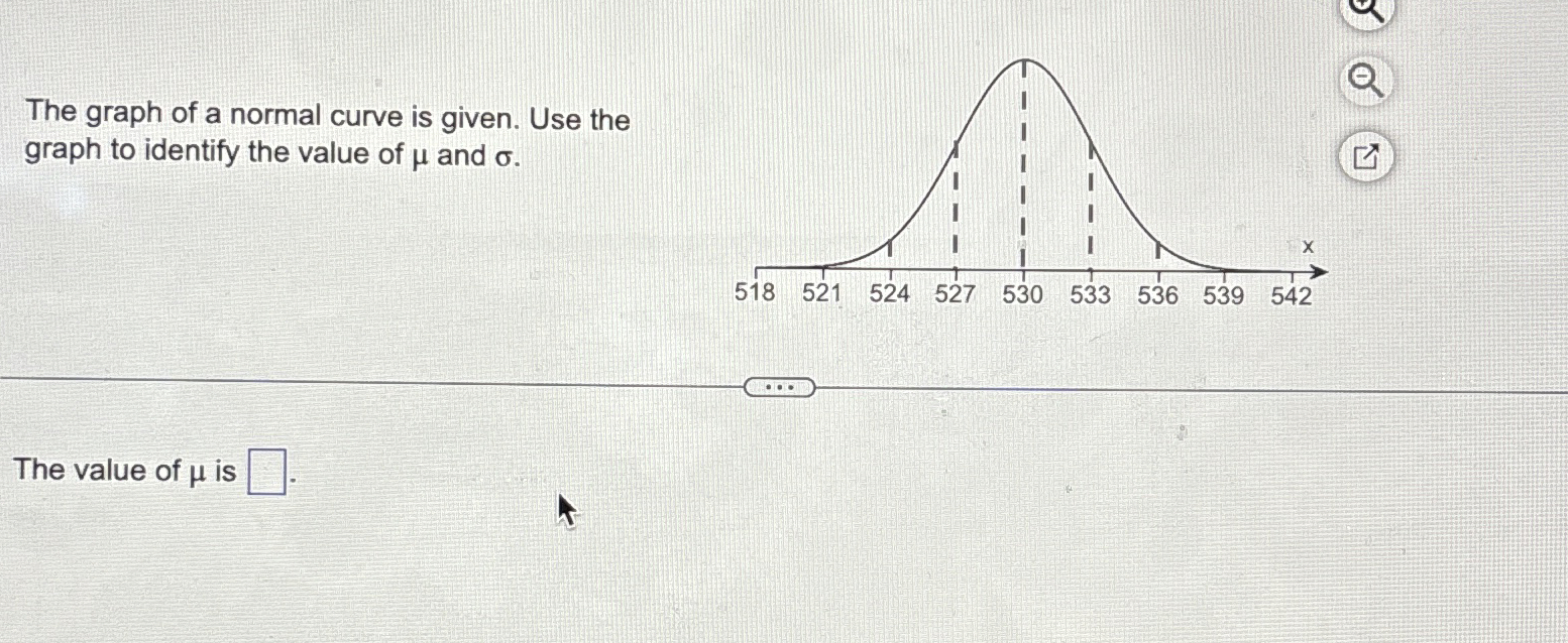 Solved The graph of a normal curve is given. Use the graph | Chegg.com