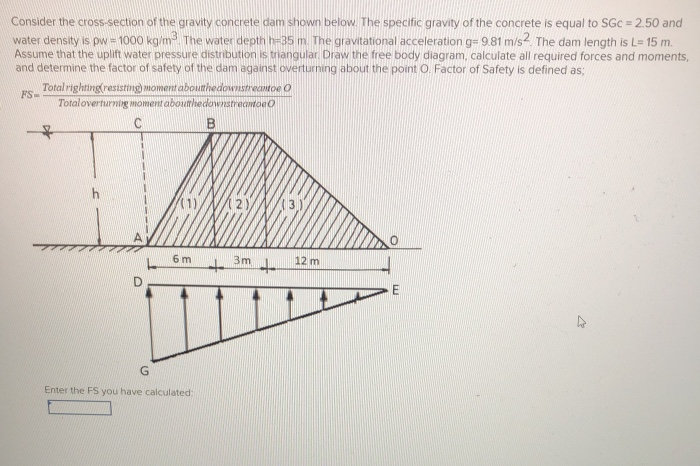 Solved Consider the cross-section of the gravity concrete | Chegg.com