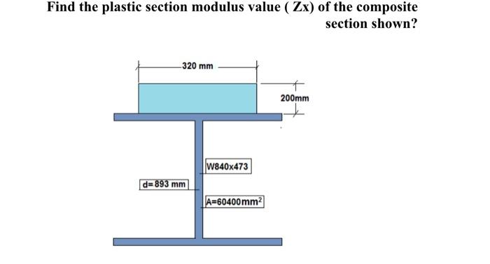 Solved Find the plastic section modulus value (Zx) of the | Chegg.com