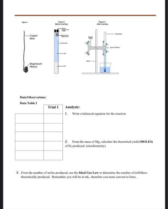 Background: We have used stoichiometry to predict the | Chegg.com