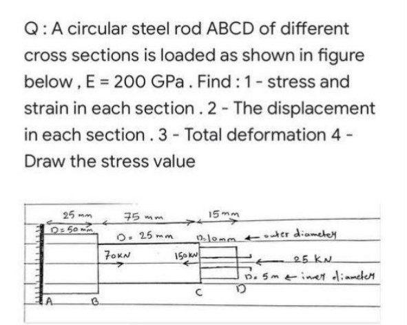 Solved Q: A circular steel rod ABCD of different cross | Chegg.com