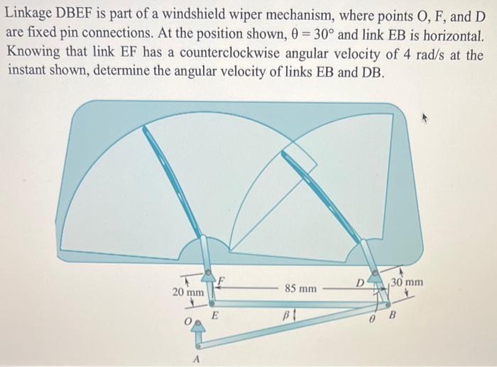 Solved Linkage DBEF is part of a windshield wiper mechanism, | Chegg.com