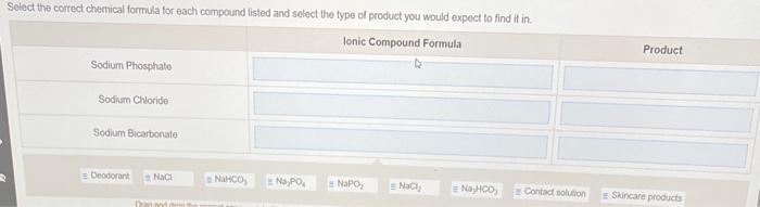 Solved Select the correct chemical formula for each compound | Chegg.com