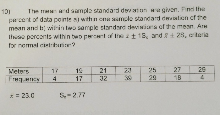 Solved 10) The mean and sample standard deviation are given. | Chegg.com