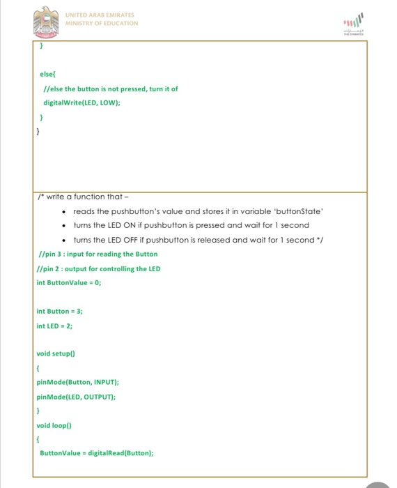 UNITED ARAB EMIRATES MINISTRY OF EDUCATION Creative | Chegg.com