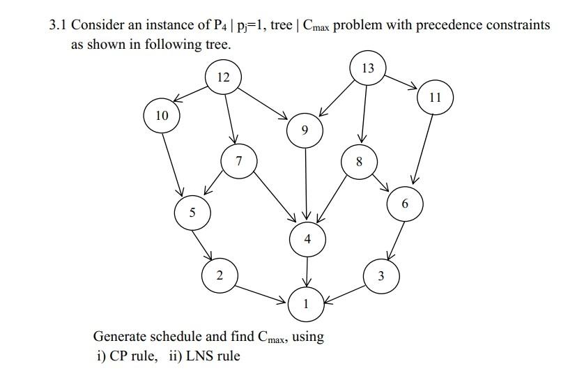 Solved 3.1 Consider an instance of P4 | p=1, tree Cmax | Chegg.com