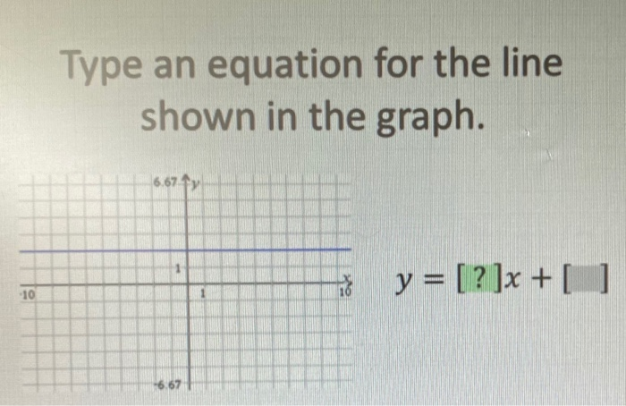 Solved Type an equation for the line shown in the graph. to | Chegg.com