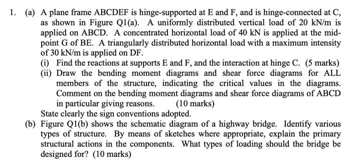 Solved 1. (a) A plane frame ABCDEF is hinge-supported at E | Chegg.com