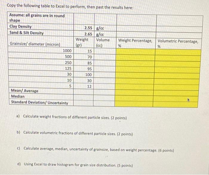 Solved Copy the following table to Excel to perform, then | Chegg.com