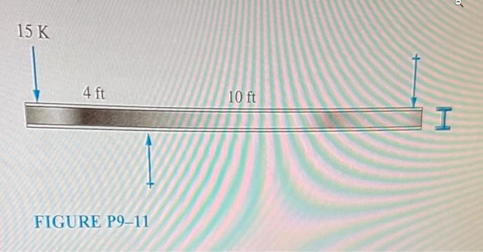 [Solved]: shown in Figure P9-11. Compute the deflection at