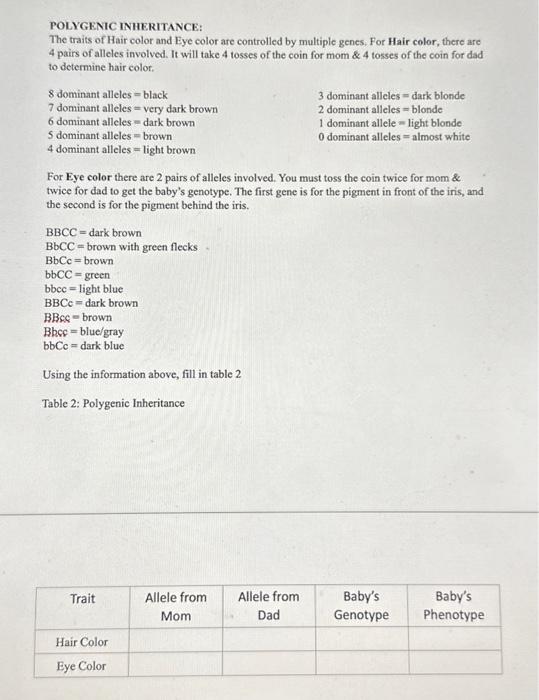 Solved POLYGENIC INHERITANCE: The traits of Hair color and | Chegg.com
