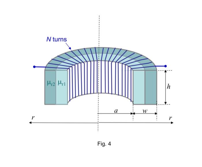 Solved A solenoid of a half-toroidal shape has a bimetallic | Chegg.com