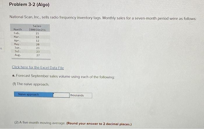 Solved Problem 3-2 (Algo) National Scan, Inc., sells radio | Chegg.com