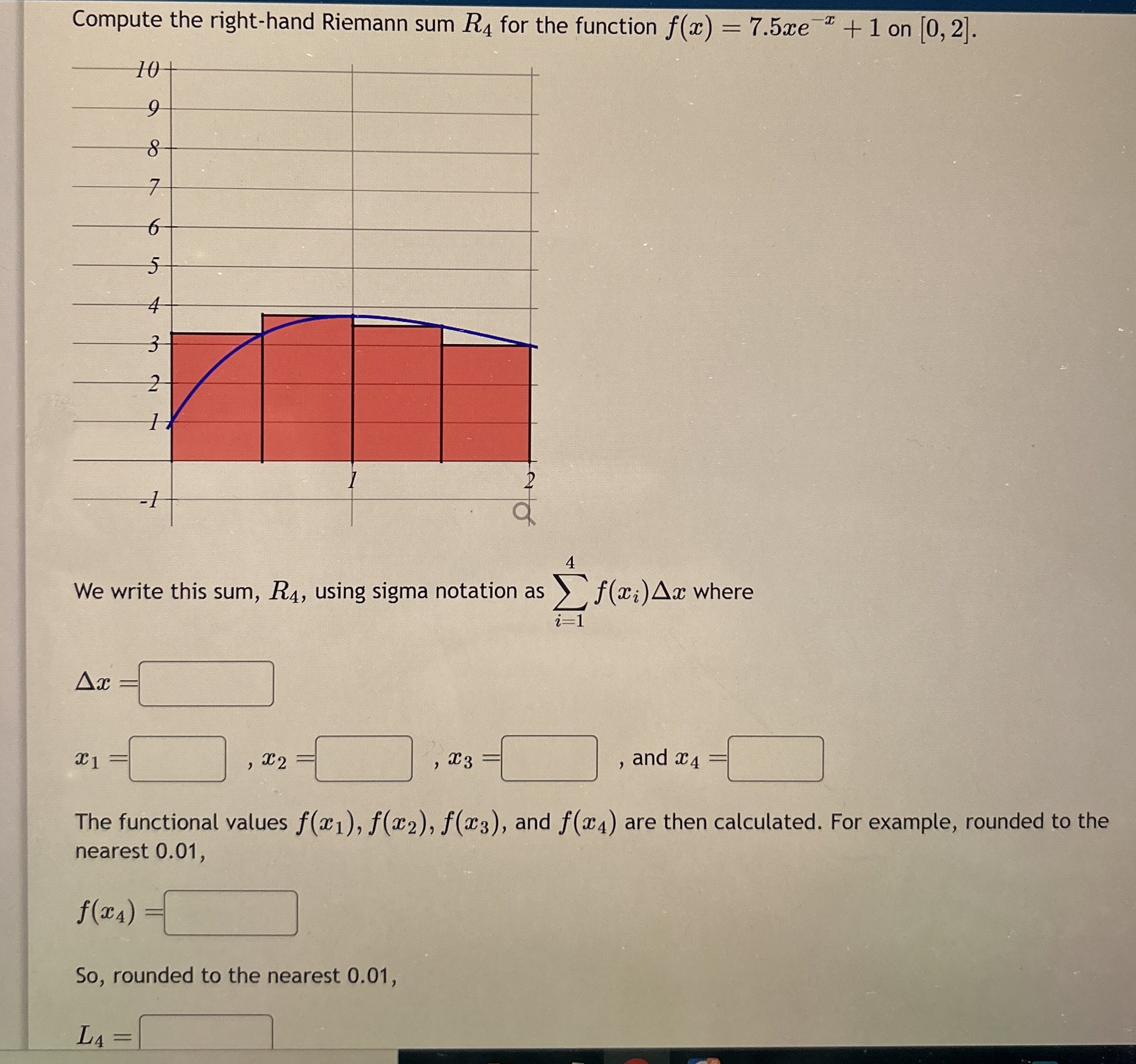 Solved Compute the right-hand Riemann sum R4 ﻿for the | Chegg.com