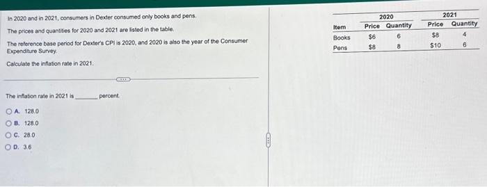 Solved In 2020 and in 2021, consumers in Dexter consumed | Chegg.com