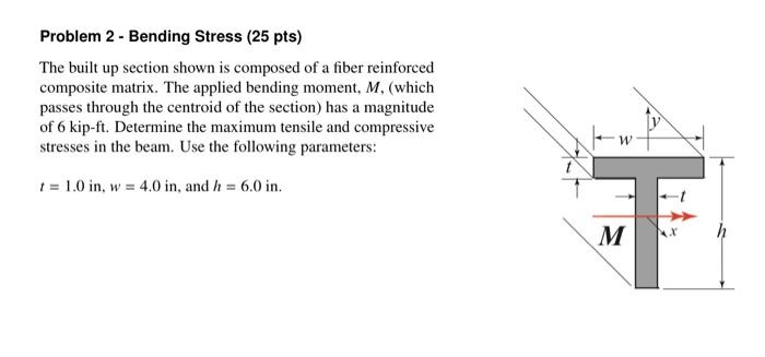 Solved Problem 2 - Bending Stress (25 pts) The built up | Chegg.com