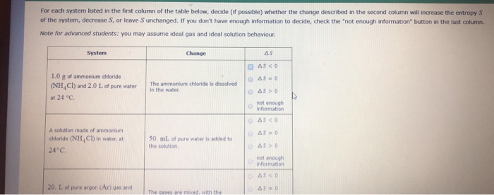 Solved For each system listed in the first column of the | Chegg.com