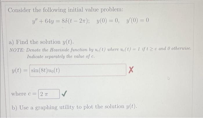 Solved Consider the following initial value problem: | Chegg.com