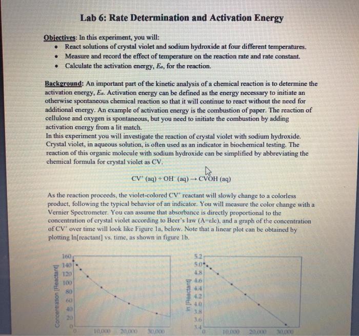 Solved Lab 6: Rate Determination and Activation Energy | Chegg.com