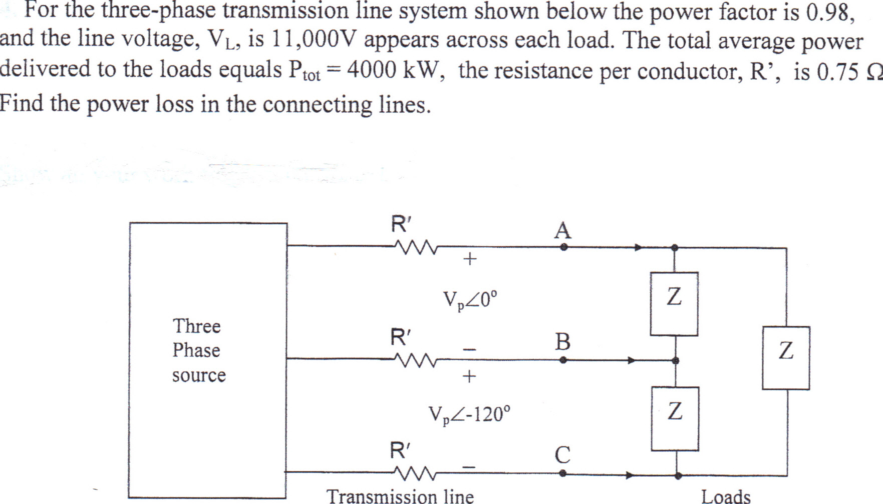 For the three-phase transmission line system shown | Chegg.com