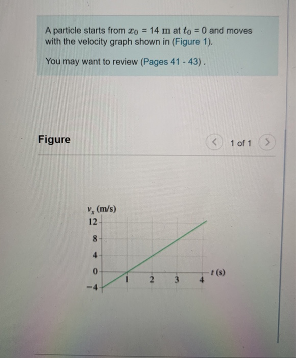 Solved A particle starts from co = 14 m at to = 0 and moves | Chegg.com