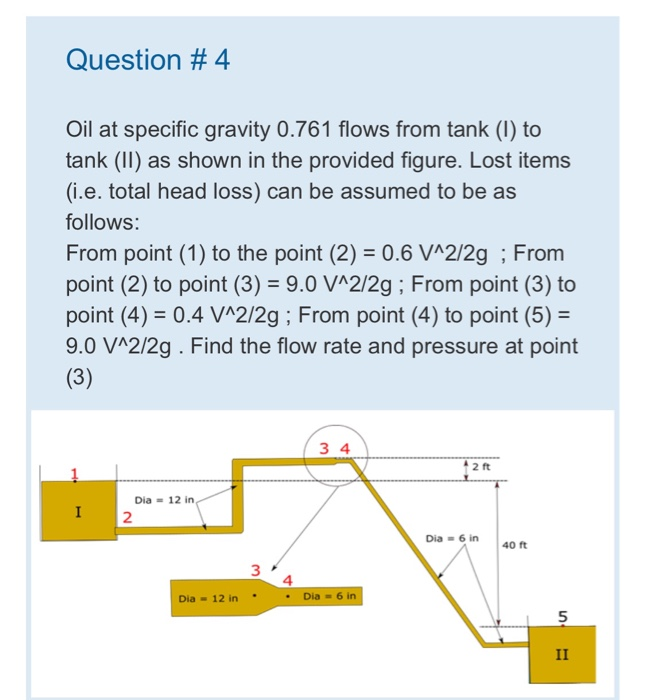 Solved Question #4 Oil at specific gravity 0.761 flows from | Chegg.com