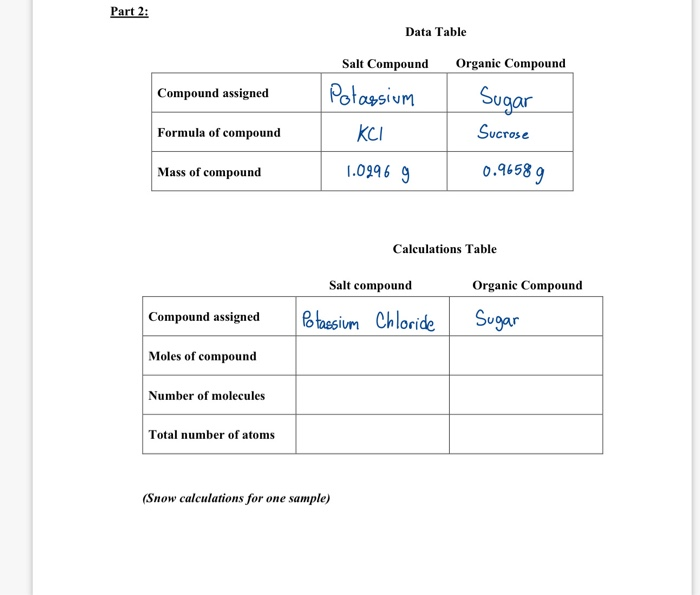 Solved COUNTING ATOMS & MOLECULES Report Form Part 1: Data | Chegg.com