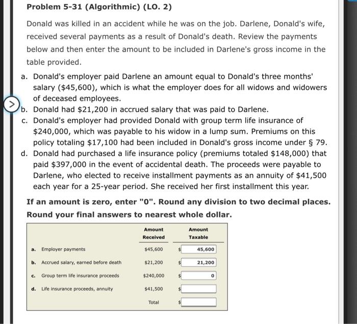 Solved Problem 5-31 (Algorithmic) (LO. 2) Donald was killed | Chegg.com