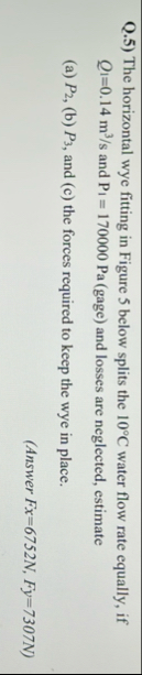 Solved Q.5) ﻿The horizontal wye fitting in Figure 5 ﻿below | Chegg.com