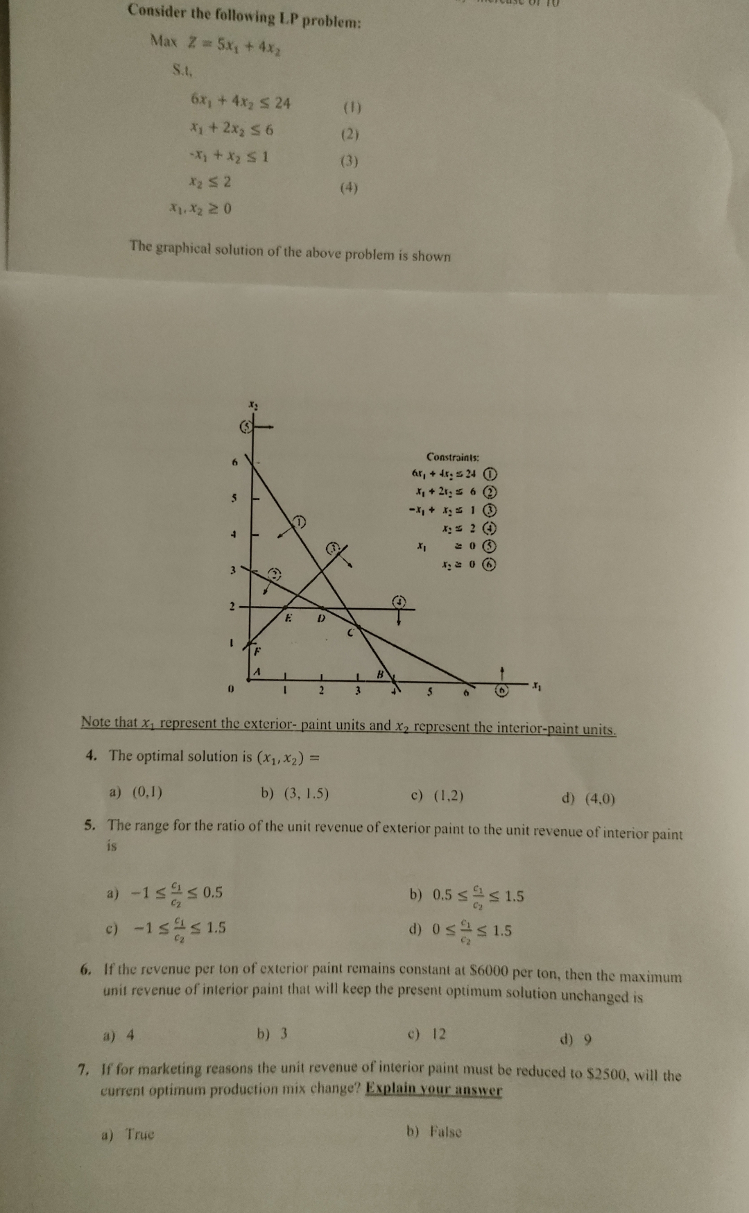 Solved Consider the following LP problem: ﻿Max z=5x1+4x2 | Chegg.com