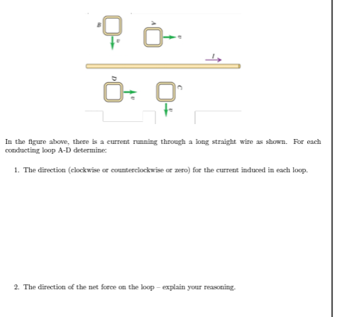 Solved In the flgure above, there is a current running | Chegg.com