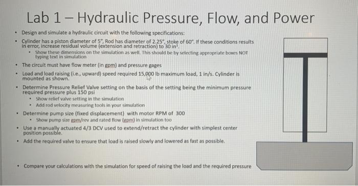 Lab 1 - Hydraulic Pressure, Flow, and Power Design | Chegg.com