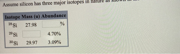 Solved Assume silicon has three major isotopes in nature as | Chegg.com