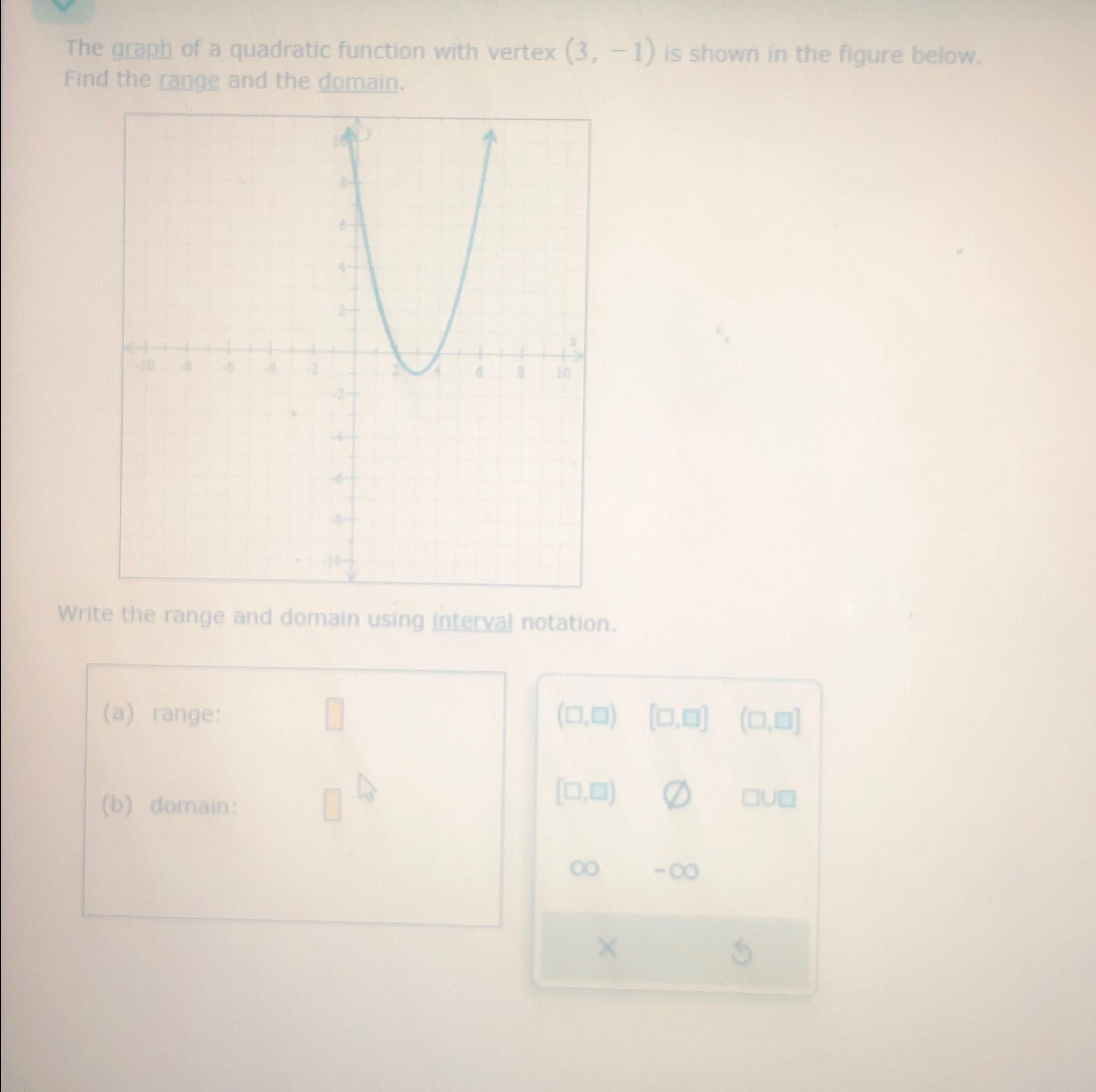 Solved The graph of a quadratic function with vertex (3,-1) | Chegg.com