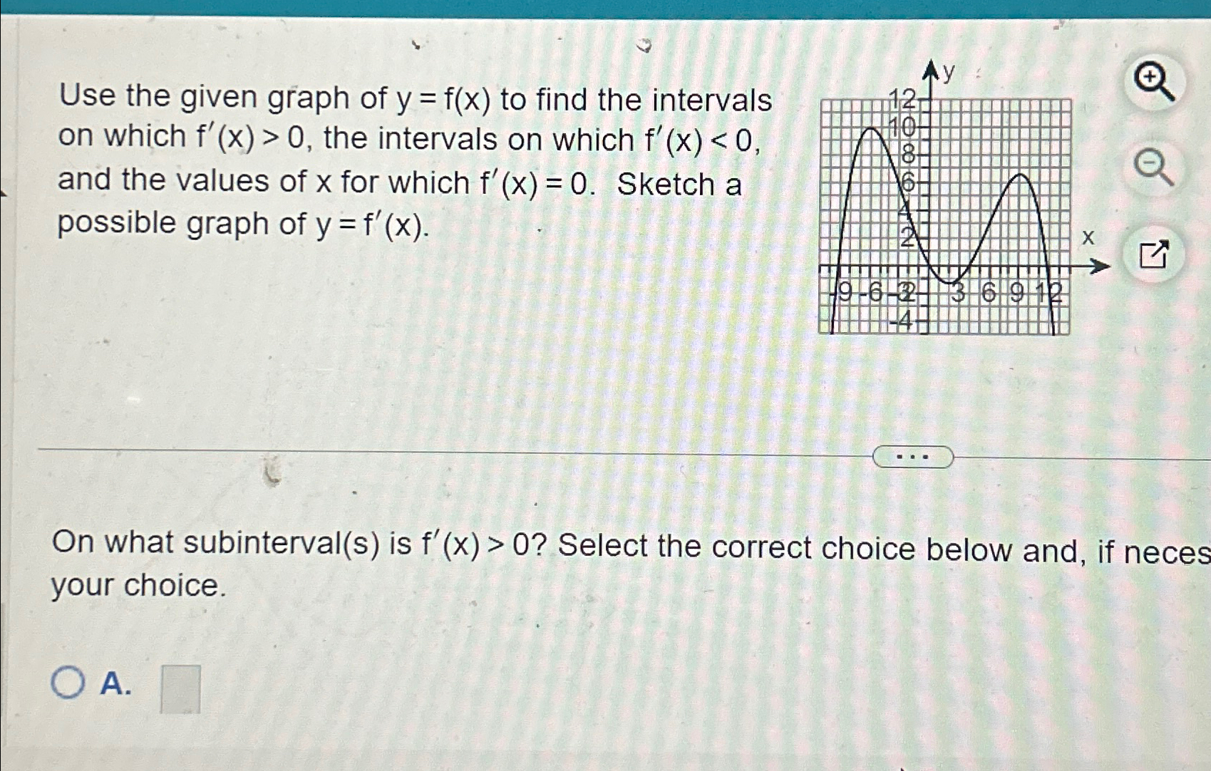 Use the given graph of y=f(x) ﻿to find the intervals | Chegg.com