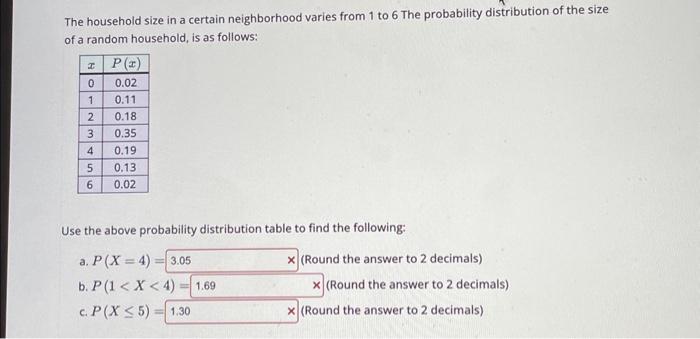 Solved The household size in a certain neighborhood varies | Chegg.com