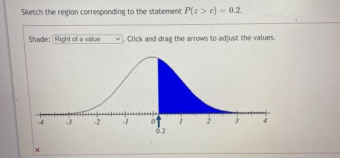 Solved Sketch the region corresponding to the statement P(=> | Chegg.com