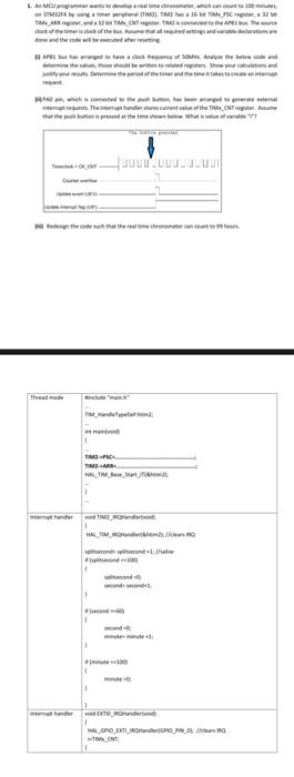 on STM32F4 by using a timer peripheral (TIM2). TIM2 | Chegg.com