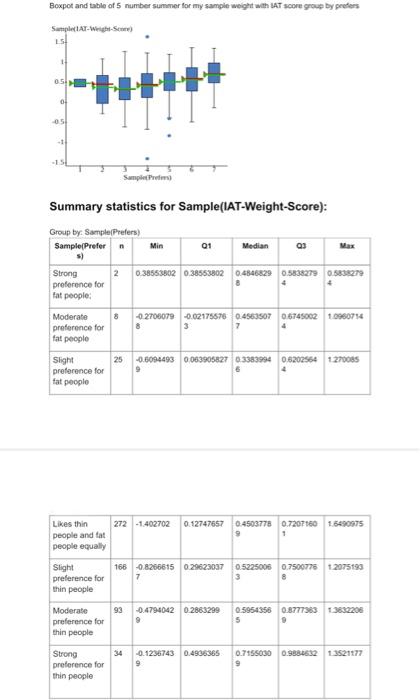 Since this is your first unit project, here's a | Chegg.com