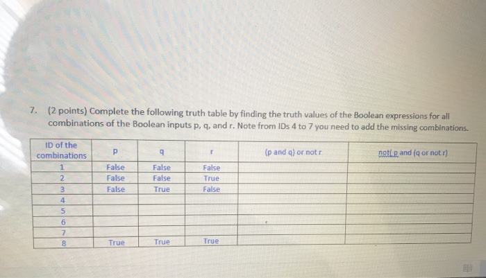 Solved 7. (2 points) Complete the following truth table by | Chegg.com