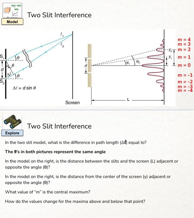 Solved Path Length \& Interference - Pair A Constructive | Chegg.com
